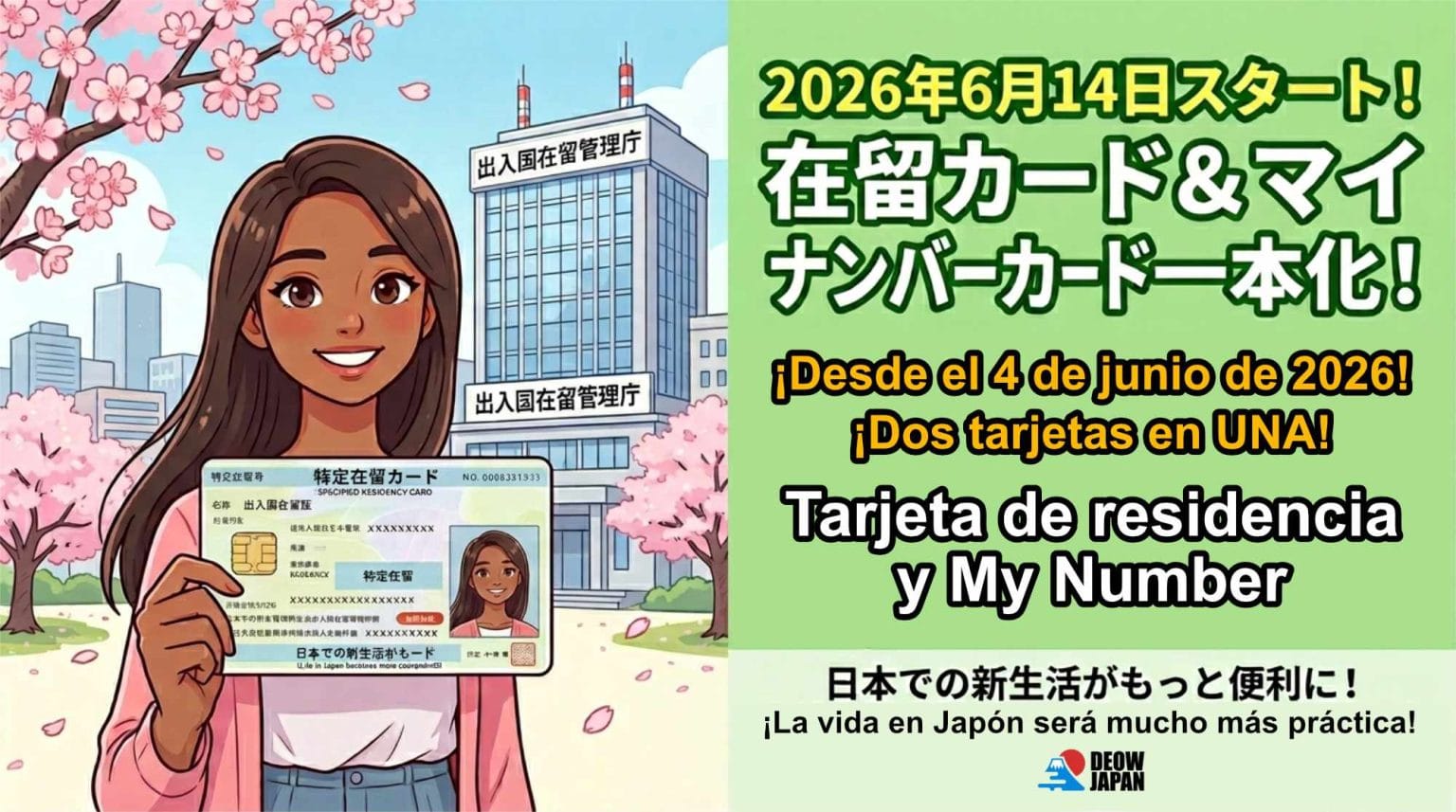Guía de visas para Japón: Explicación completa de todos los tipos de ...